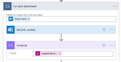 email attachment nested pdf file power automate power gi
