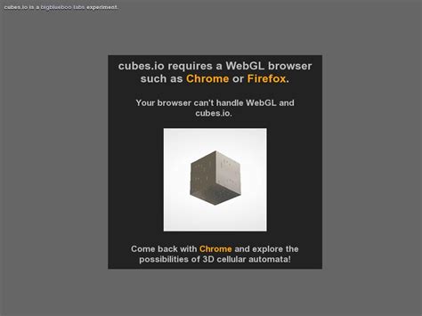 Cellular Automata Are Systems Consisting Of A Lattice Grid Of Cells And A Rule Governing The
