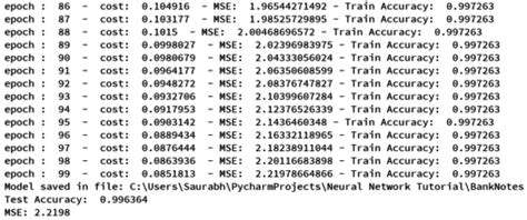 Neural Network Tutorial Artificial Intelligence Deep Learning Edureka