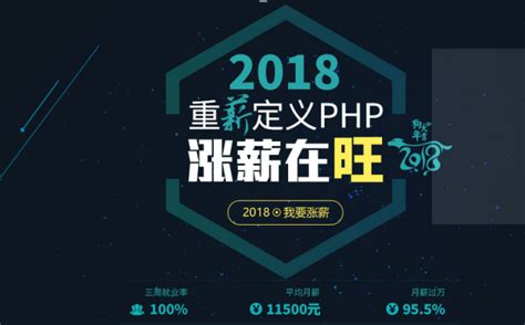 学完PHP之后我们能做什么呢 开发