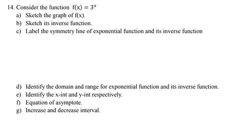 Solved 14 Consider The Function F X 3 A Sketch The Chegg Com