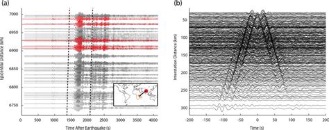 Examples Of A Teleseismic And B Ambient Noise Rayleigh Waves Used