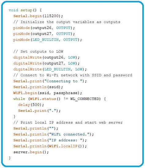 Create A Web Server With Esp32 The Engineering Projects Web Server Engineering Projects Server