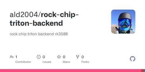 Github Ald2004rock Chip Triton Backend Rock Chip Triton Backend Rk3588