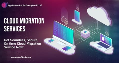 Robert W On Linkedin Cloudmigration Cloud Cloudcomputing Aws Cloudservices Technology