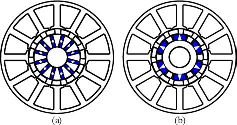 Figure 11 From Analysis Of A Partitioned Stator Hybrid Excitation Spoke