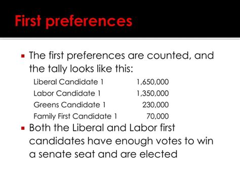 An Outline Of The Australian Preferential Voting System Ppsx