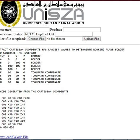 Integrated Step G Code Interface Download Scientific Diagram