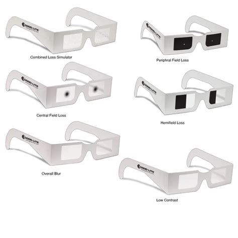 Visualeyes Vision Simulator Glasses Set Accuspire