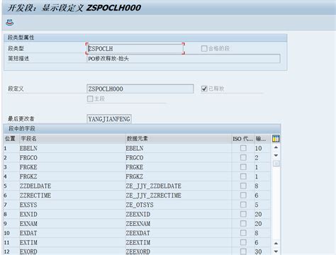 Sap操作手册之 Idoc开发篇 Csdn博客