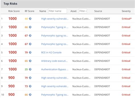 Nucleus Use Case Github Application Security