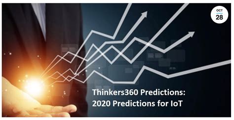 2020 Predictions For Iot Iot World