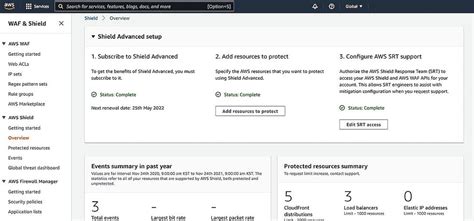 Aws Shield Vs Aws Waf Open Appsec