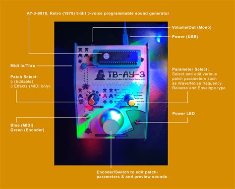 Midiarduino Controlled 8 Bit Sound Generator Ay 3 8910 5 Steps