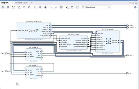 Create Application For PS UART And UART Lite BookSpaceWorld Com