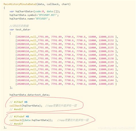 Hqchart使用教程30 K线图如何对接第3方数据1 Csdn博客
