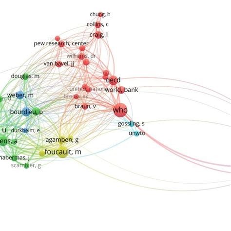 Co Citation Analysis Map Based On Author Citations Download