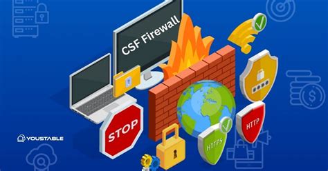 Cum Să Configurezi Ușor și Rapid Firewall Ul Csf Pe Un Server Linux