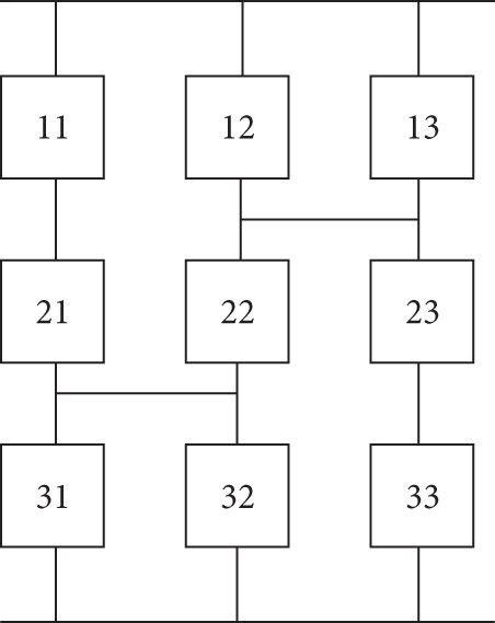 Various Interconnection Schemes A Sp Array B Tct Array And C Download Scientific