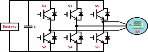 Figure 1 From Improved Svpwm Control Strategy For Tow Level Inverter For Electric Vehicle