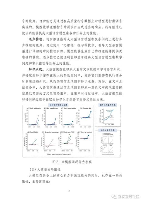 智慧图书馆大模型创新与应用 Csdn博客