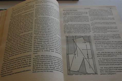 Pattern Drafting Anna Allen Clothing Blog Pattern Drafting