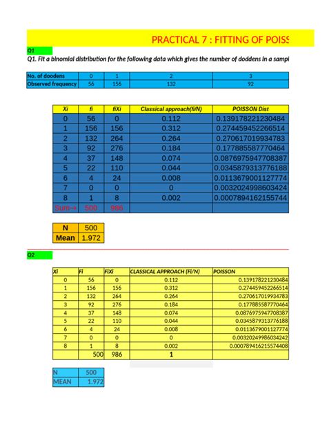 Poisson Disribution Pdf Mathematical And Quantitative Methods