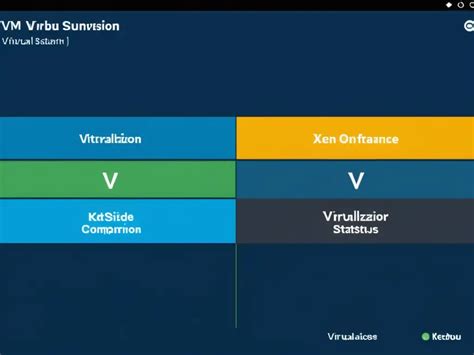 soluciones de virtualización en unix de código abierto kvm xen y