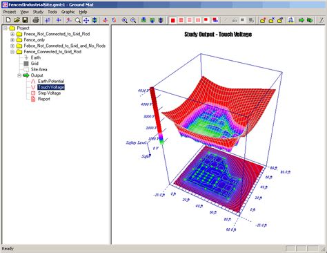 Power System Analysis Unique Spark Engineering