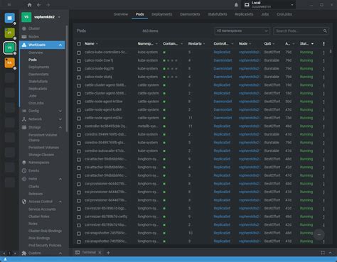 Best Kubernetes Management Tools In 2023 Virtualization Howto