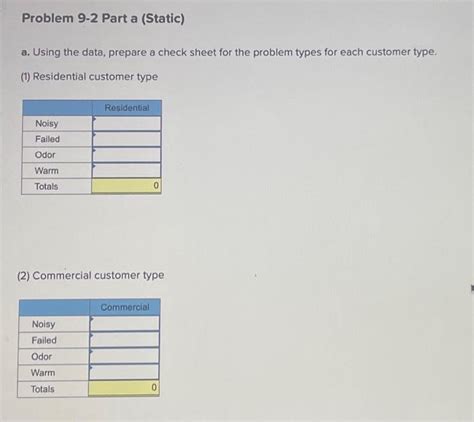Solved Required Information Problem 92 Static The