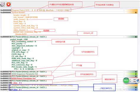h264和音频流打包成ps流 mpeg2 ps ffmpeg 编译 mpeg ps csdn博客