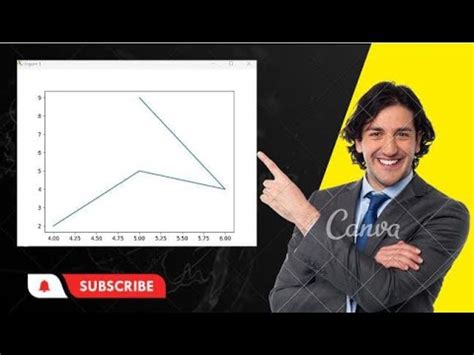 How To Draw A Line Chart YouTube