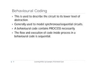 Learning Vhdl By Examples PDF