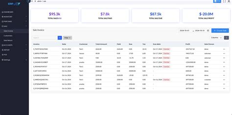 Erp Os Erp Pos Inventory Invoice Software By Omegasolution Codester