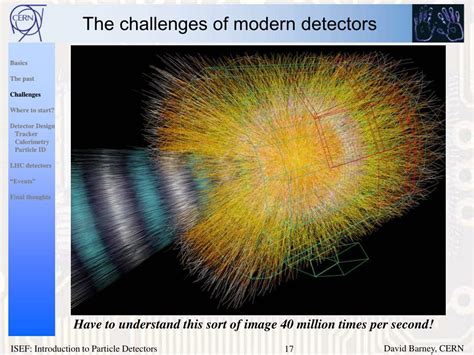 Ppt Particle Detectors Overview Powerpoint Presentation Free