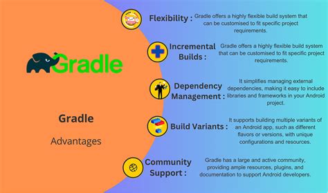 Making Tdd A Habit In Android Development Part 2 By Mega Aug 2023 Medium
