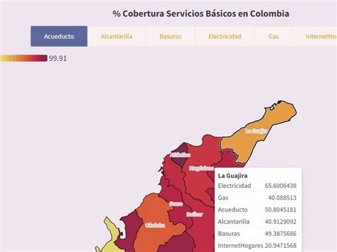A Script With A Code That You Can Embed Into Your Website With Gis Data Upwork