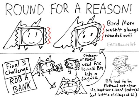 Object Show Community Msbonnieart On Tumblr