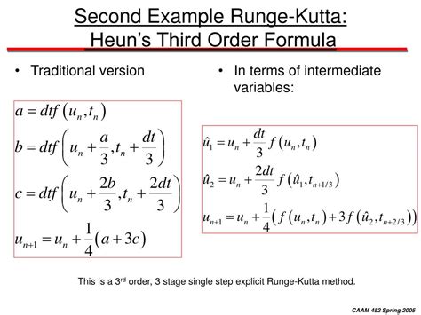 Ppt Numerical Methods For Partial Differential Equations Powerpoint Presentation Id3210672