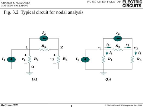 Ppt Fig 32 Typical Circuit For Nodal Analysis Powerpoint