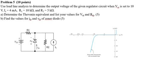 Solved SS Problem Points Use Load Line Analysis To Chegg