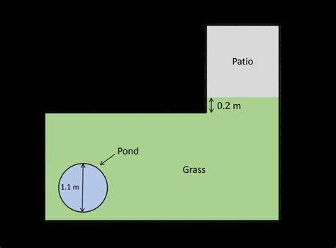 Using Length Area And Volume Revision Practice Questions