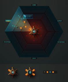 Sci Fi UI