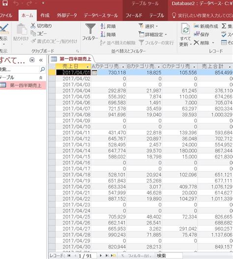 Vba Copyfromrecordset Range In Excel With Examples