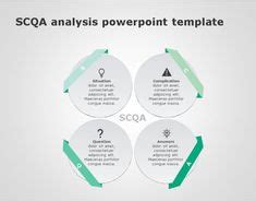 Presentation Slides Templates Discover SCQA SCQA Framework And Examples Ideas On This