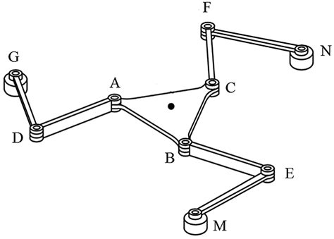 3 rrr parallel manipulator download scientific diagram