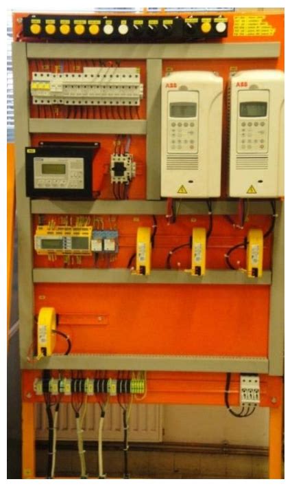 Industrial Grids With Frequency Inverters And Localization Of The Earth Fault Power Quality Blog