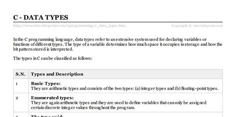 C Data Types Y Ebook