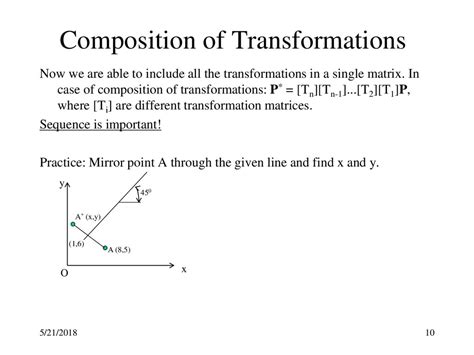 Geometric Transformations Online Presentation